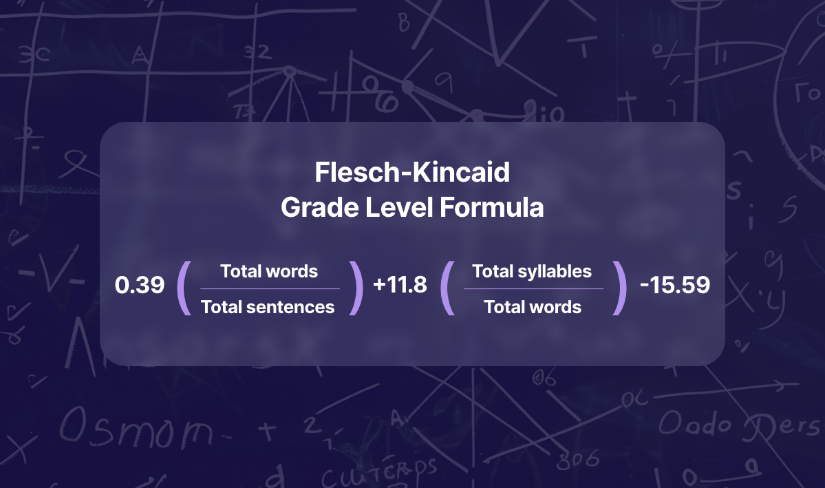 Flesch-Kincaid Grade Level: Improving Readability with AI Writing